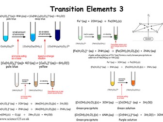 OCR A-level Chemistry Knowledge Organisers | Teaching Resources