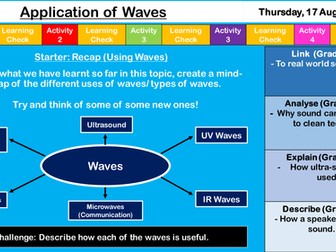 Wave Properties (7 lessons) by sr276 - Teaching Resources - Tes