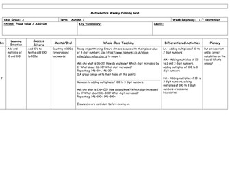 Year 3/Maths - First week back planning including resources - Place ...