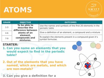 NEW AQA GCSE Chemistry - 'Atomic Structure & the Periodic Table ...