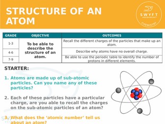 NEW AQA GCSE Chemistry - 'Atomic Structure & the Periodic Table ...