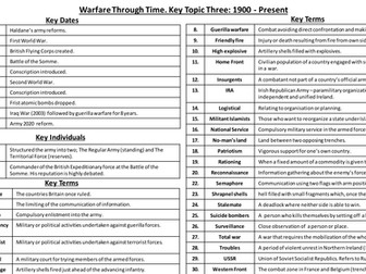 Warfare | Teaching Resources