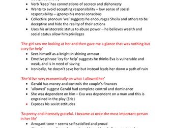 An Inspector Calls Bundle | Teaching Resources