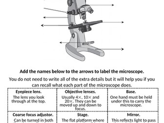 Cells, Tissues and Organs Year 7 Topic- 5 full lessons (KS3 7A) by OnSpecScience - Teaching ...