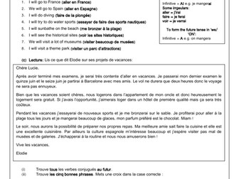 French GCSE Holidays Topic Bundle (10 resource packs) | Teaching Resources