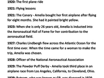 Amelia Earhart Bundle | Teaching Resources
