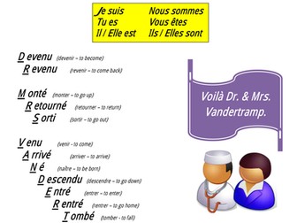 Passé Composé avec être French Verbs Vandertramp Bundle | Teaching ...