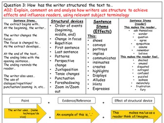 AQA English Language Paper 1A | Teaching Resources