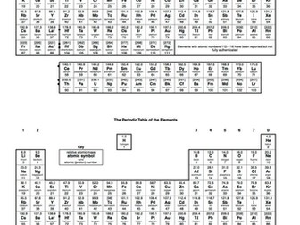 Pearson BTEC New specification-Applied science-Unit 1 complete bundle ...