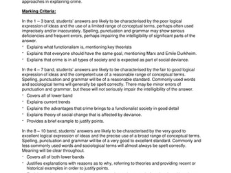 AQA A Level Sociology Introduction | Teaching Resources