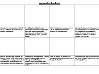 Alexander the Great Bundle | Teaching Resources