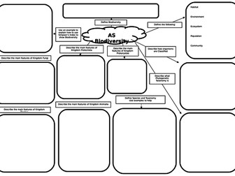 AS Biology Revision Mats Bundle | Teaching Resources