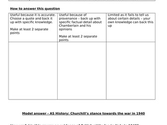 Churchill - OCR Britain 1930-1997 | Teaching Resources