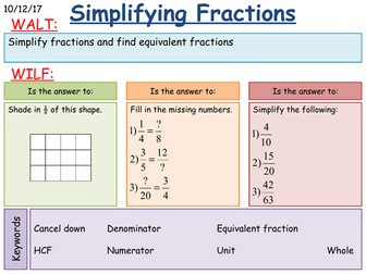 KS2/KS3/KS4 Maths: Fractions, Decimals and Percentages by MathsbyFintan ...