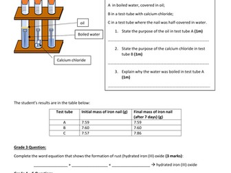 Whole topic 10 GCSE triple chemistry worksheets | Teaching Resources
