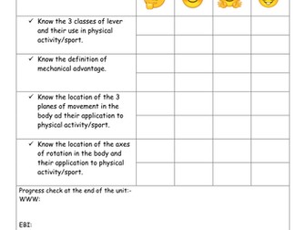 GCSE PE OCR Paper 1 | Teaching Resources