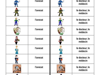 Professions in French Bundle | Teaching Resources