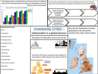 EDEXCEL GCSE (9-1) Geography A: Component 2 The Human Environment: A3 ...