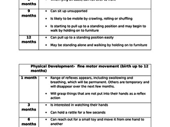 Characteristics of development from birth-8 years old | Teaching Resources
