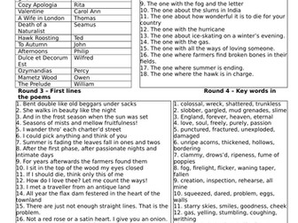 WJEC/EDUQAS POETRY ANTHOLOGY. REVISING ALL POEMS by ...