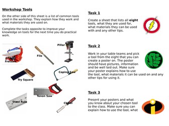 Cover Work Design Technology | Teaching Resources