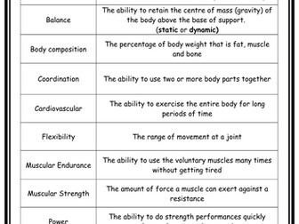 GCSE PE - Components of Fitness - Fitness Testing by burnsinwigan ...