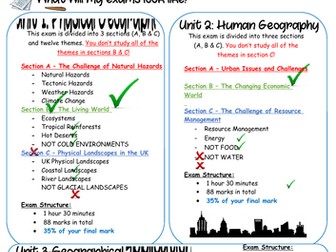 NEW 9-1 - AQA Geography Revision Guides/Poster | Teaching Resources