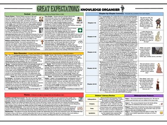 GCSE English Literature Knowledge Organisers/Revision Mat Huge Bundle ...