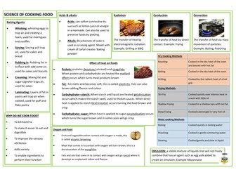 KNOWLEDGE ORGANISERS - GCSE FOOD PREP & NUTRITION | Teaching Resources