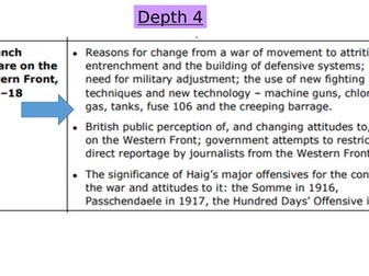 The British experience of warfare 1790-1918 | Teaching Resources