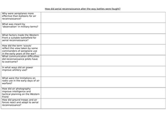 The British experience of warfare 1790-1918 | Teaching Resources