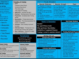 BTEC Sport - Level 3 - Unit 2 - Example of Exam Notes - Template to ...