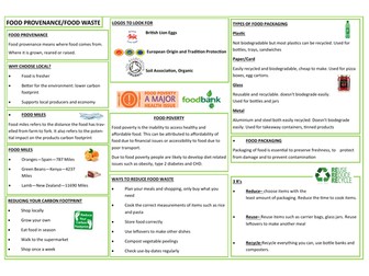 KNOWLEDGE ORGANISERS - GCSE FOOD PREP & NUTRITION | Teaching Resources