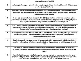 A Level Spanish immigration in Spain bundle: 10 resource packs on ...