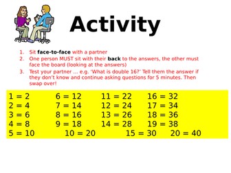 Doubles Bundle | Teaching Resources