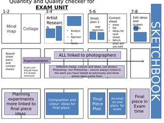 Grade 4/5 Art and Photography helpsheets | Teaching Resources