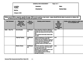 Risk Assessment Textiles Room | Teaching Resources