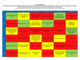 GCSE COMPUTER SCIENCE REVISION GAMES | Teaching Resources