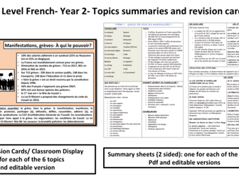 Revision/ Summary sheets/ Cheat sheets- A LEVEL FRENCH by ...