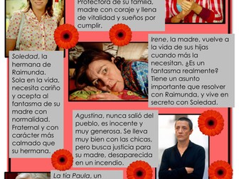 VOLVER INTERACTIVE PACK | Teaching Resources