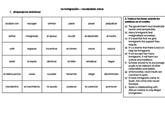 A Level Spanish immigration in Spain bundle: 10 resource packs on ...