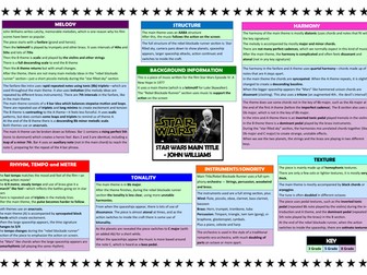 ALL SET WORKS differentiated revision grids (Edexcel 9-1 GCSE Music ...