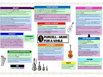 ALL SET WORKS differentiated revision grids (Edexcel 9-1 GCSE Music) by danielpate - Teaching ...