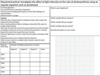 Biology Required Practical Revision Mats | Teaching Resources