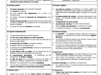 Spanish A Level (Edexcel) Hispanic culture revision sheets and ...