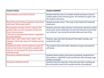 Year 7 Science Bundle | Teaching Resources