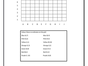 Co-ordinates and grid referencing | Teaching Resources