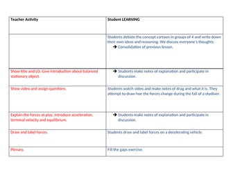 Year 7 Science Bundle | Teaching Resources