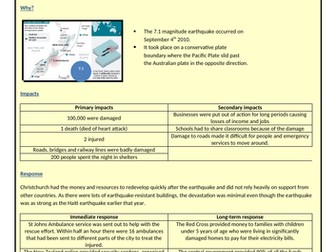 Case studies/Examples required for the AQA 9-1 GCSE specification ...