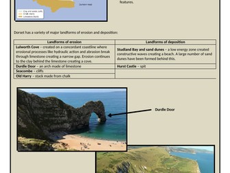 Case studies/Examples required for the AQA 9-1 GCSE specification ...
